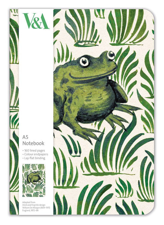 Museums and Galleries - Frog Tile A5 Notebook– Postmark